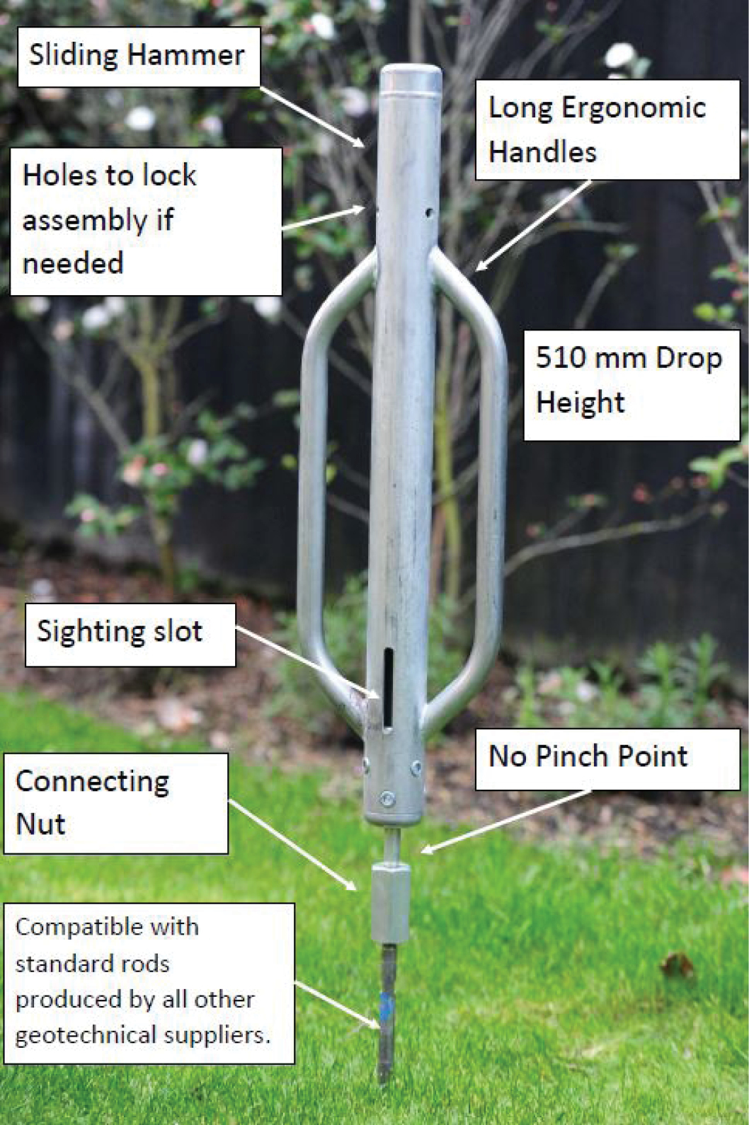 Introducing the Safety Scala to New Zealand - New Zealand Geotechnical Society