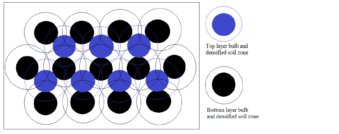 Geotechnical Design for Severe Liquefiable Ground Improvement with ...